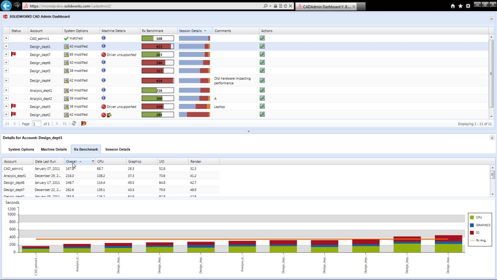 SolidWorks 2013 Announced – RickyJordan.com